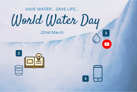 Graziani Francesca INGLESE | Genially