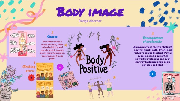 Body image | Genially
