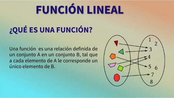 Función lineal | Genially