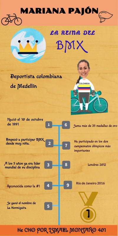 INFO VERTICAL CÉLULAS | Genially