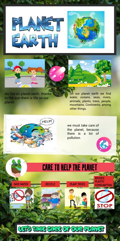 PLANET EARTH | Genially