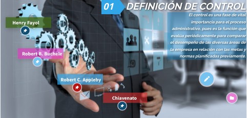 Definición de Control | Genially
