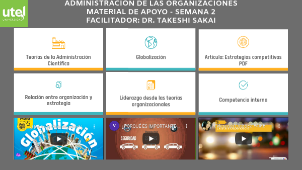 ADMON ORGA - S2 | Genially