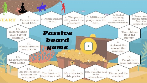 Passive Board Game | Genially