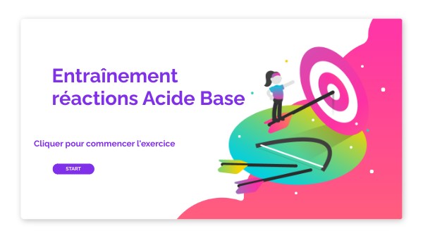 Exercice Acide Base | Genially