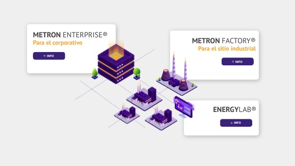 Suite - Schéma (SP) | Genially