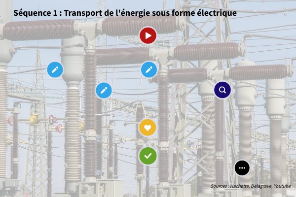 TMNB-S-Séq1 | Genially