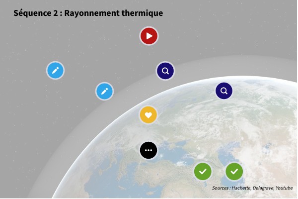 TMNB-S-Séq2 | Genially