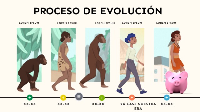 LA EVOLUCION DEL SER HUMANO