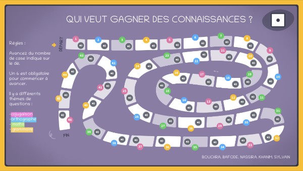 Plateau 1 - version à imprimer | Genially