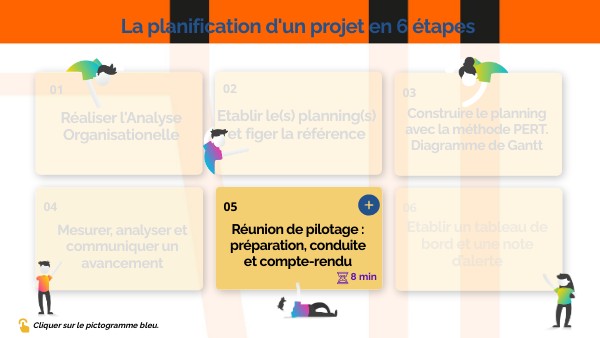 E-LEARNING_MODULE N°5_PREPARER, CONDUIRE UNE REUNION, REDIGER UN CR | Genially