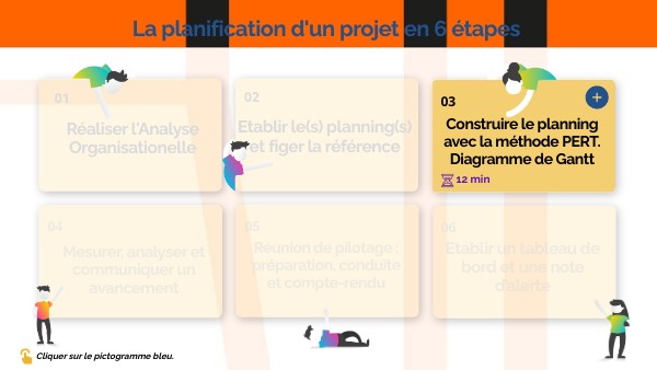 E-LEARNING_MODULE N°3_CONSTRUIRE LE PLANNING AVEC MÉTHODE PERT_GANTT ...