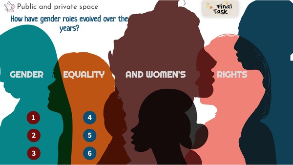 1ere 2-3 Gender equality and women's rights 1° | Genially
