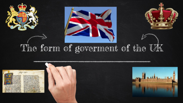 The form of government of the UK | Genially