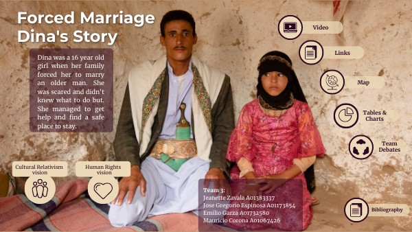Forced Marriage