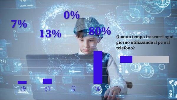 BASIC DIGITAL DASHBOARD | Genially