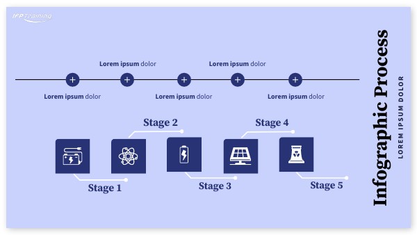 PROCESS + revealed stage