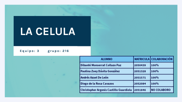 EV1_BIOSAL_EQUIPO3 | Genially