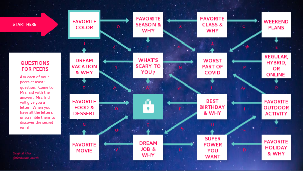 Questions to ask peers