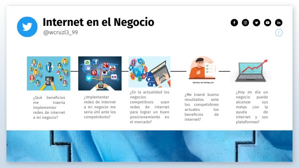 TWITTER PROCESO HORIZONTAL