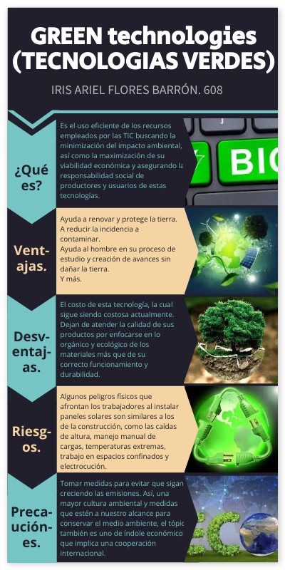 Infografía de tecnologías verdes. | Genially