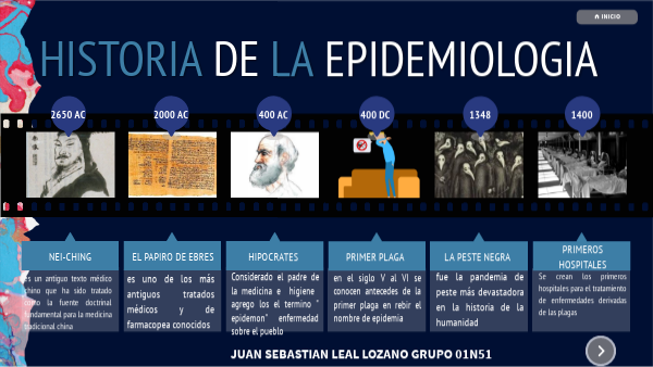 historia de la epidemiologia | Genially