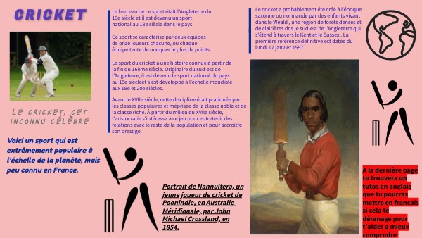 Le cricket | Genially