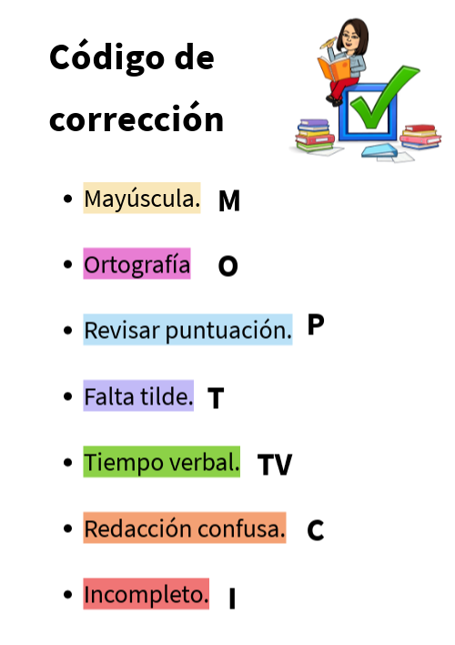 Código de corrección | Genially