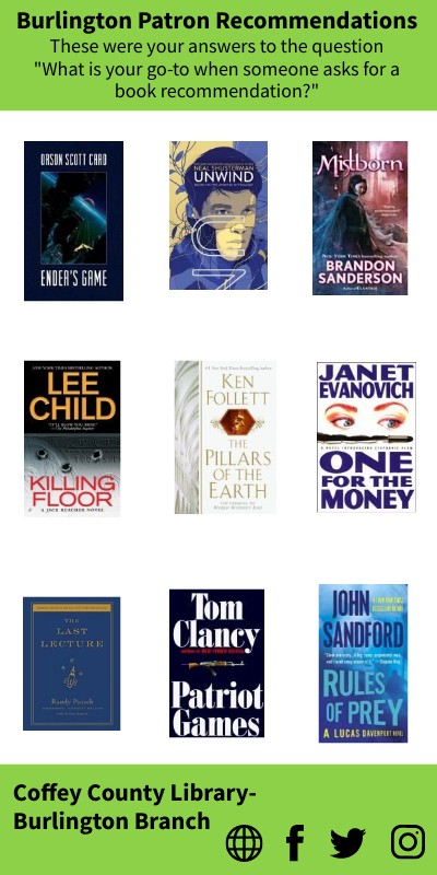 Burlington Patron Recommendations