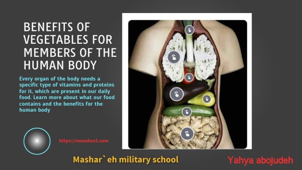 BODY PARTS | Genially