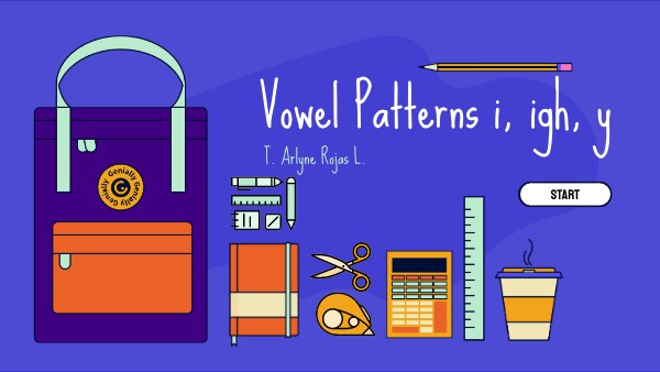 Vowel Patterns i, igh, y | Genially