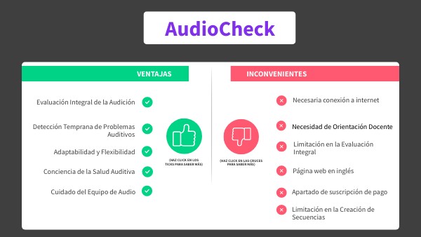 AUDIOCHECK_PROS Y CONTRAS | Genially