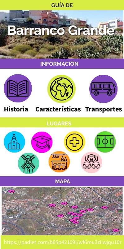 INFO GUÍA BARRANCO GRANDE