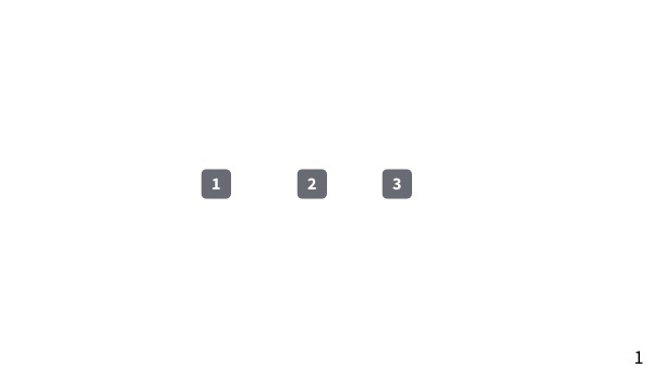 QUIZ BÁSICO | Genially