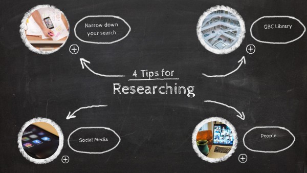 4 Tips for Researching | Genially