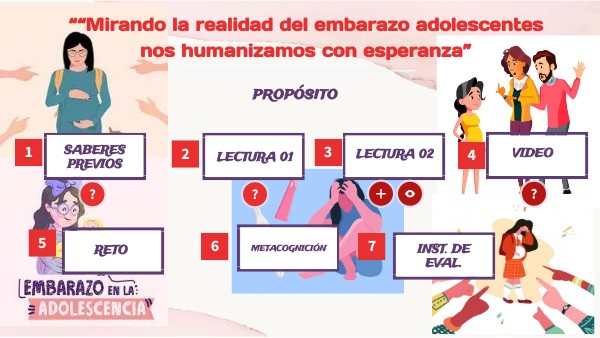 5° DPCC Embarazo adolescente | Genially