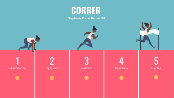 correr foro edu fisica P2