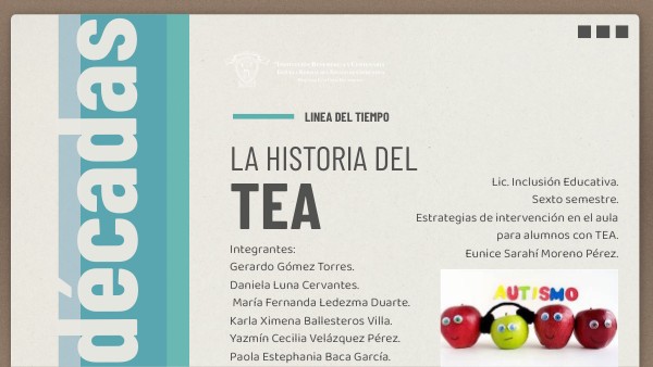 PRESENTACIÓN DÉCADAS | Genially