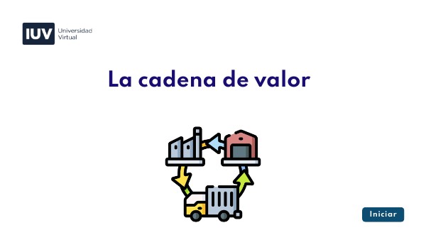 La cadena de valor | Genially