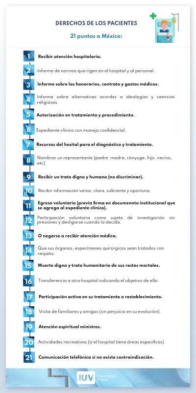 MASS_2do_Estructura y marco jurídico_ C3_21 puntos a México