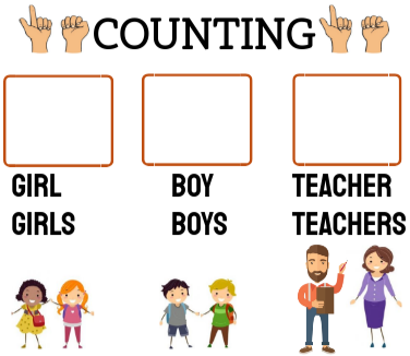 KIDS - COUNTING ROUTINE
