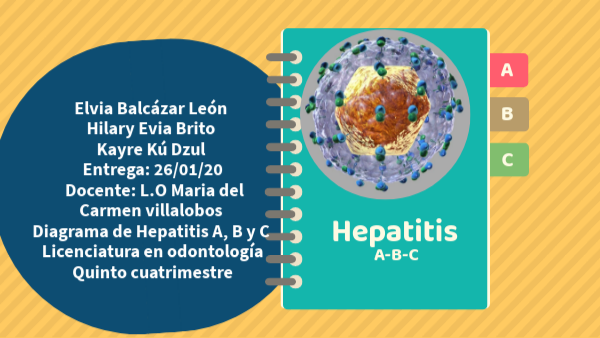 Hepatitis A-B-C