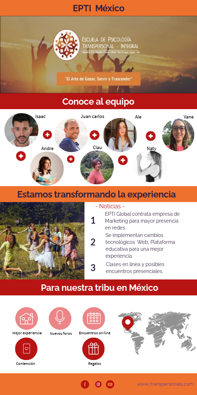 EPTI México | Genially