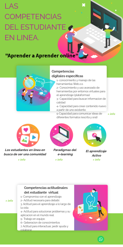 Educación en linea y las habilidades del estudiante virtual