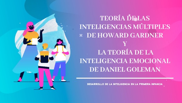 TEORIAS-HOWARD GARDNER Y DANIEL GOLEMAN | Genially