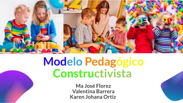 Modelo Pedagógico Constructivista | Genially