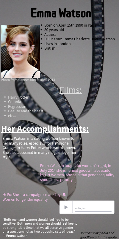 Presentation Emma Watson | Genially
