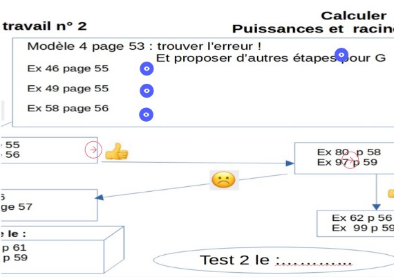 plan travail n° 2 | Genially