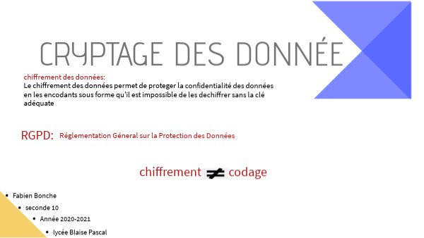 exposé snt | Genially