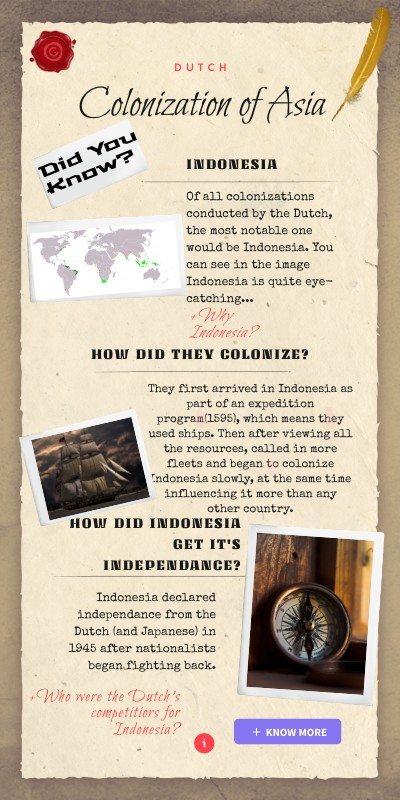 Dutch Colonization of Asia | Genially